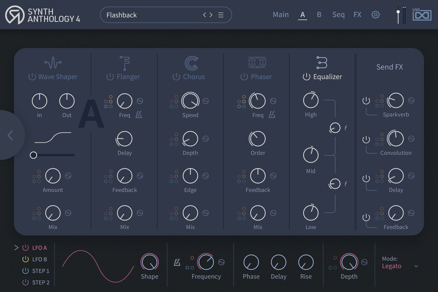 UVI Synth Anthology 4 - Synthesizer Tour de Force